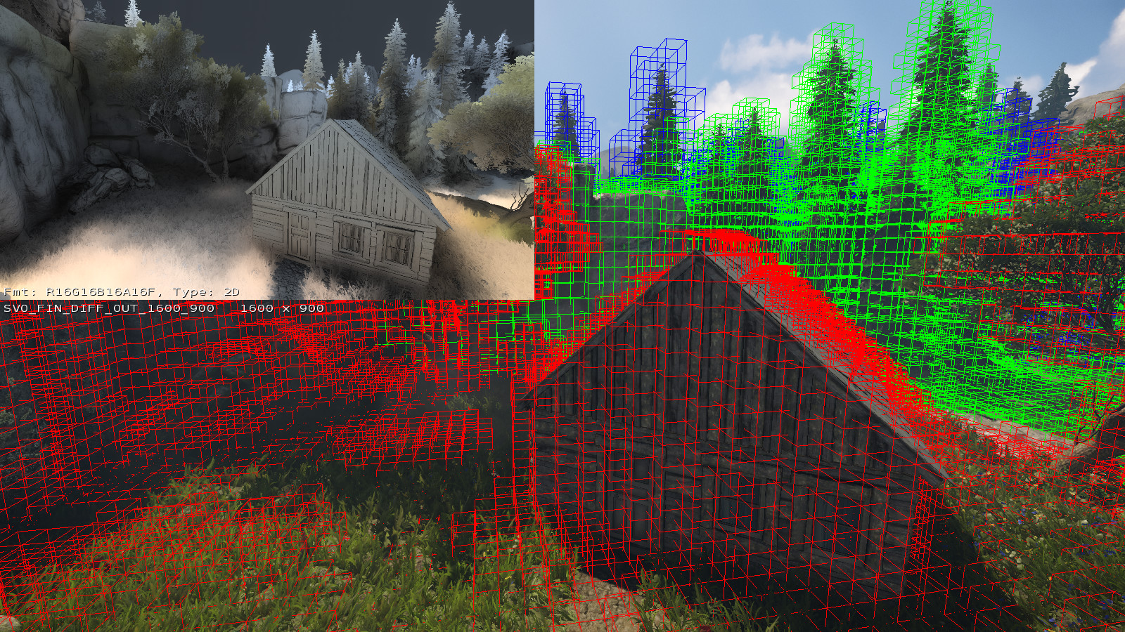 HXGI – Voxel GI in Unity – Cutscene Artist HXGI – Voxel GI in Unity – Cutscene Artist
